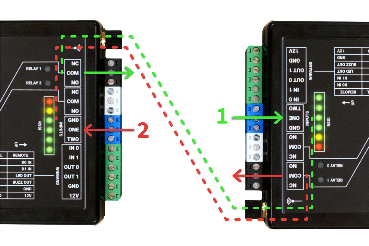 Wiegand Wave User Guide | Aether RF